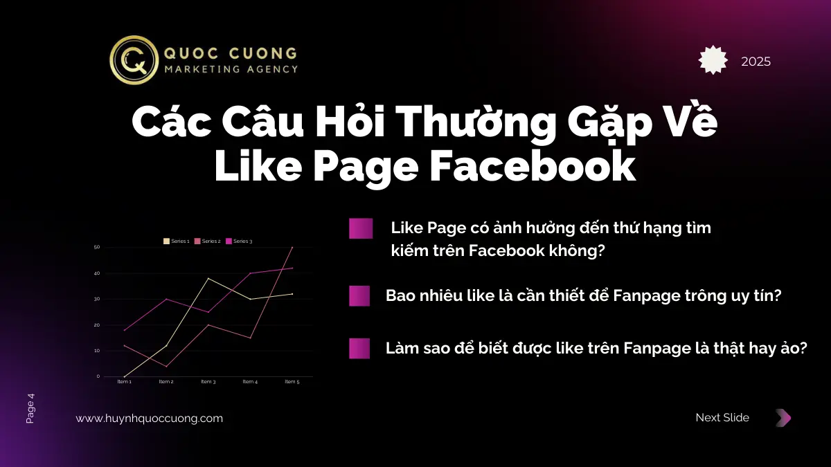 Like Page Facebook Là Gì?